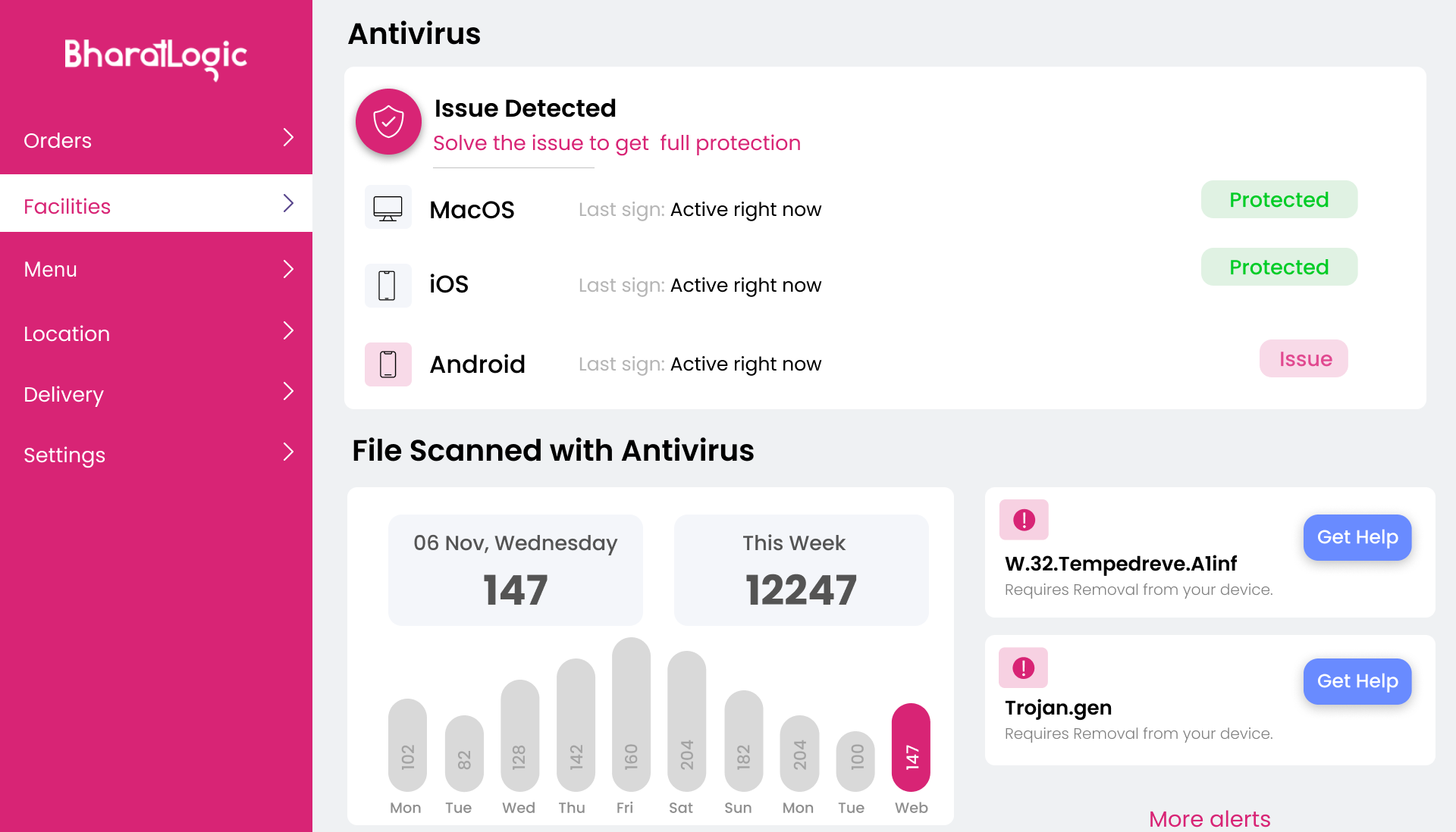 Custom Cybersecurity Apps | Protect Your Business | BharatLogic