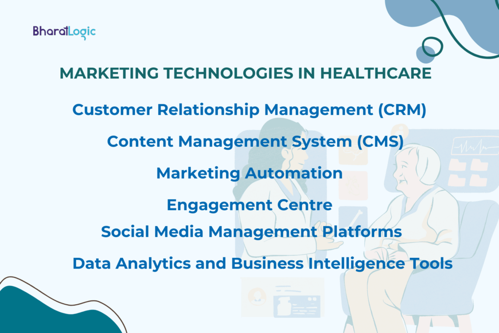 IMPORTANCE OF HEALTHCARE MARKETING